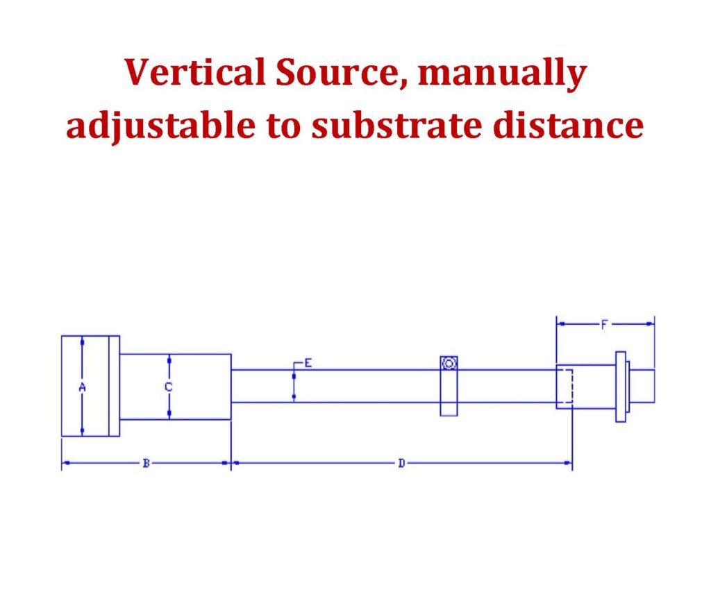 4.0" MAK Sputter Source Vertical (axial) mount - MeiVac Inc.